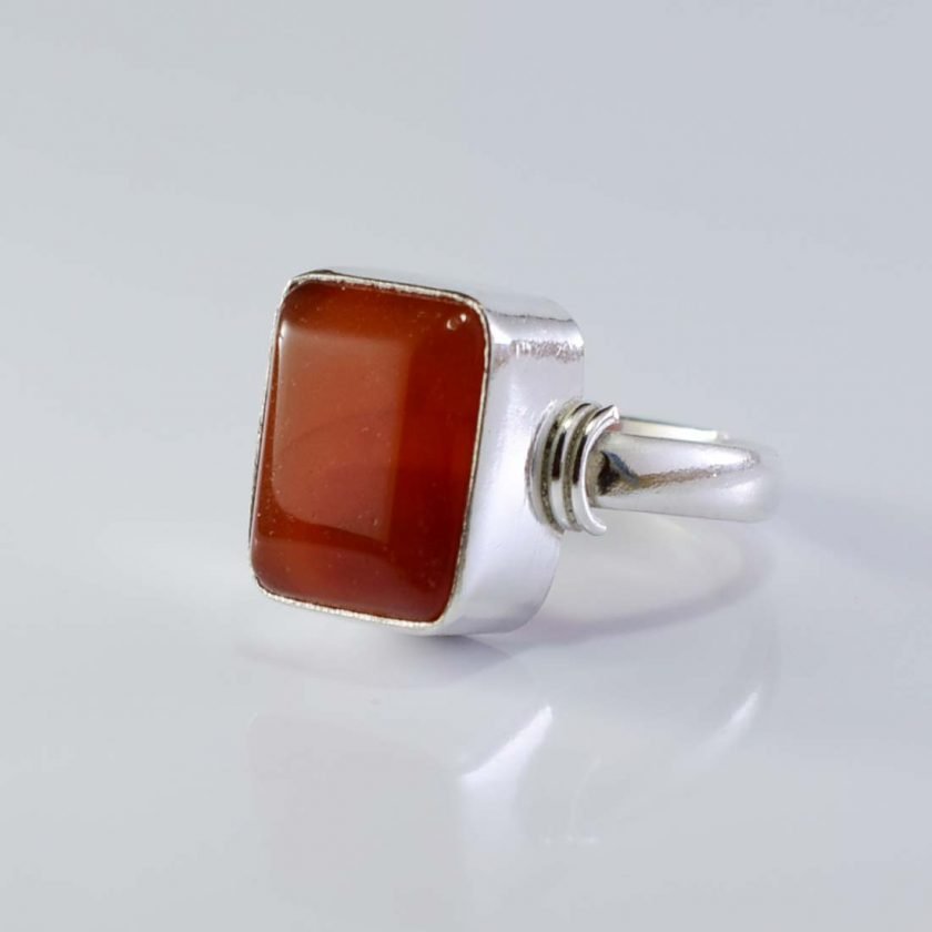 Mesh Rashi Luck Archives - Pure Astrology